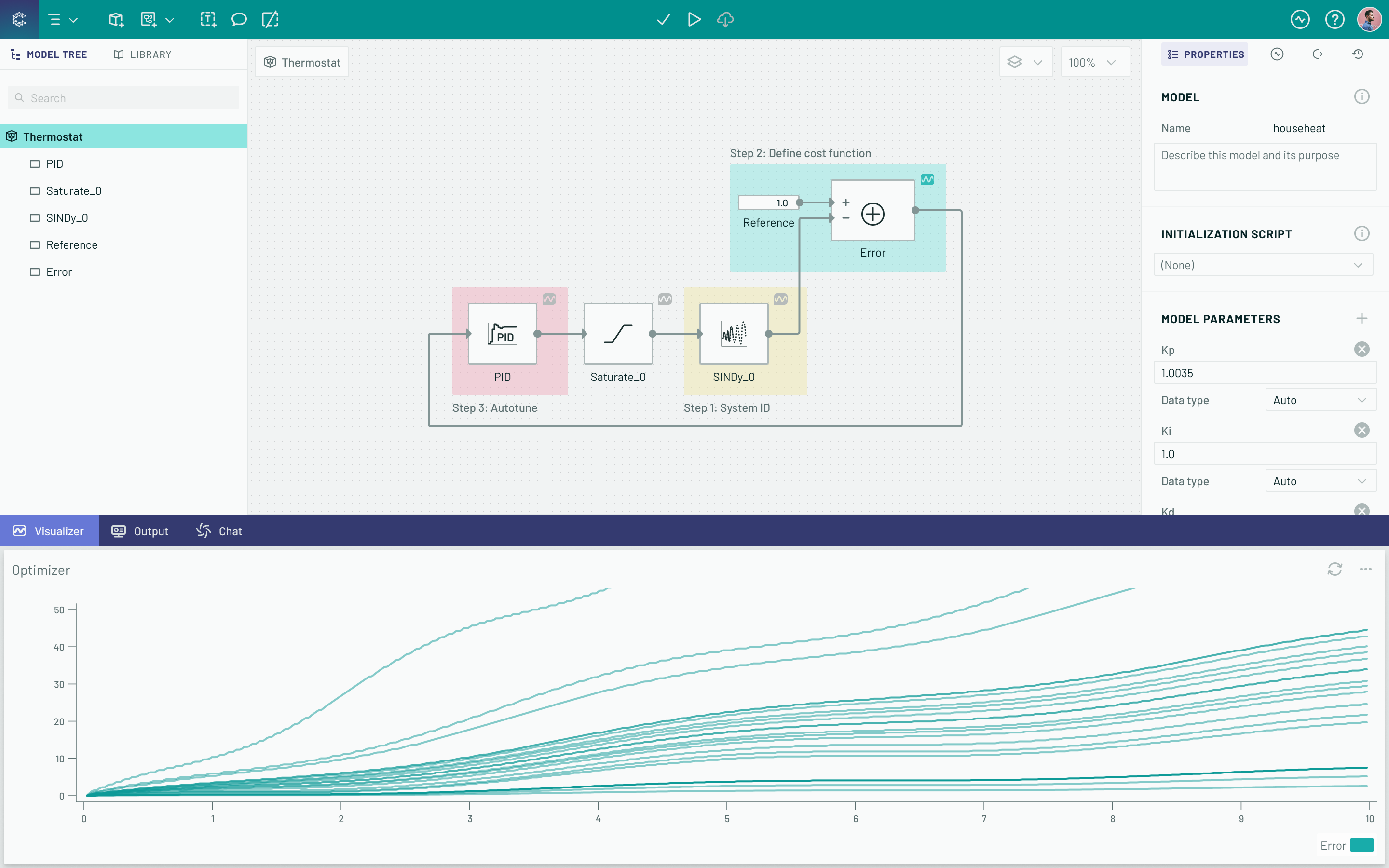 Collimator - Data driven design and simulation